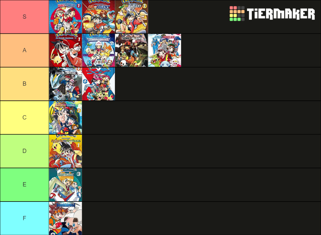 Arc Manga Pokemon Tier List Community Rankings TierMaker arc-manga-pokemon-tier-list-community-rankings-tiermaker