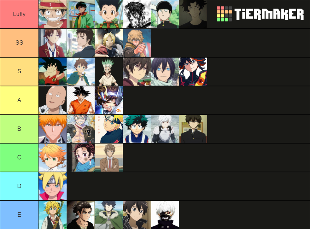 Anime protagonist Tier List (Community Rankings) - TierMaker