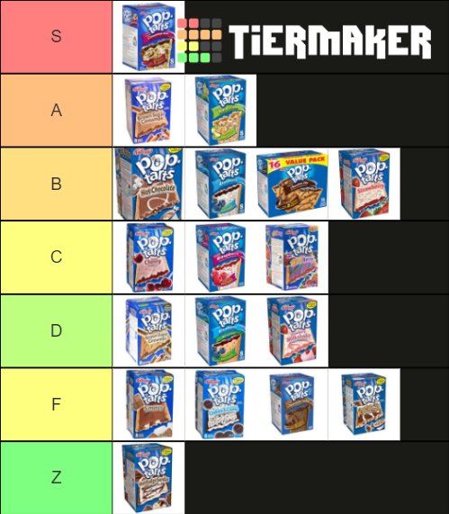 Best Poptarts Tier List (Community Rankings) - TierMaker