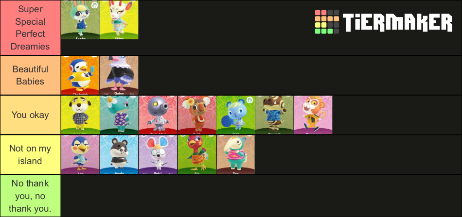 Ranking 2.0 Animal Crossing New Horizons Villagers! Tier List ...