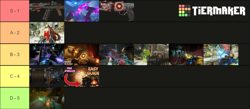 Black Ops Cold War Wonder Weapons Tier List (Community Rankings ...