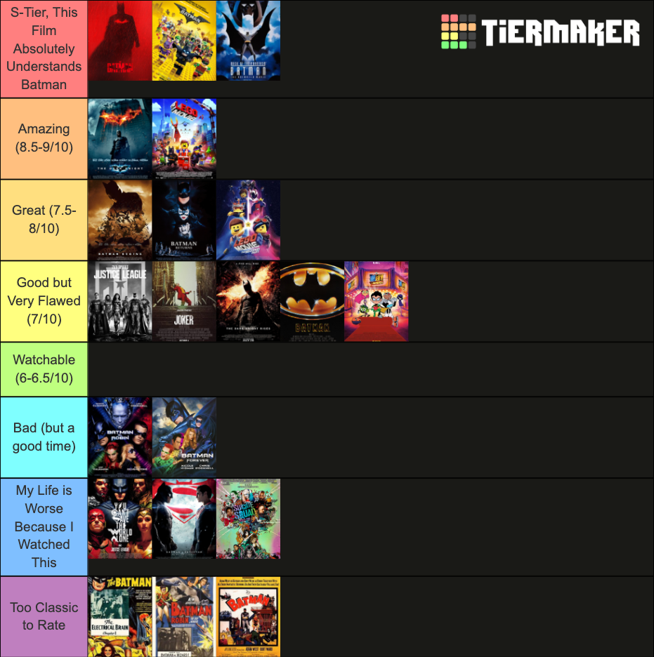 Theatrically Released Movies Featuring Batman/Bruce Wayne Tier List ...