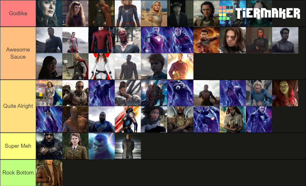 Every Major MCU Hero w/ Eternals Tier List (Community Rankings) - TierMaker