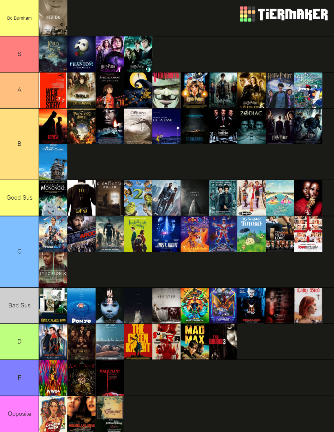 Movies Tier List (Community Rankings) - TierMaker