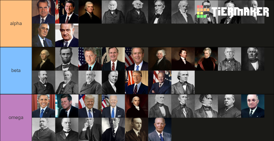the omegaverse and us presidents Tier List (Community Rankings) - TierMaker