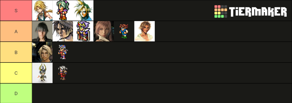 Final Fantasy Protagonists Tier List (Community Rankings) - TierMaker