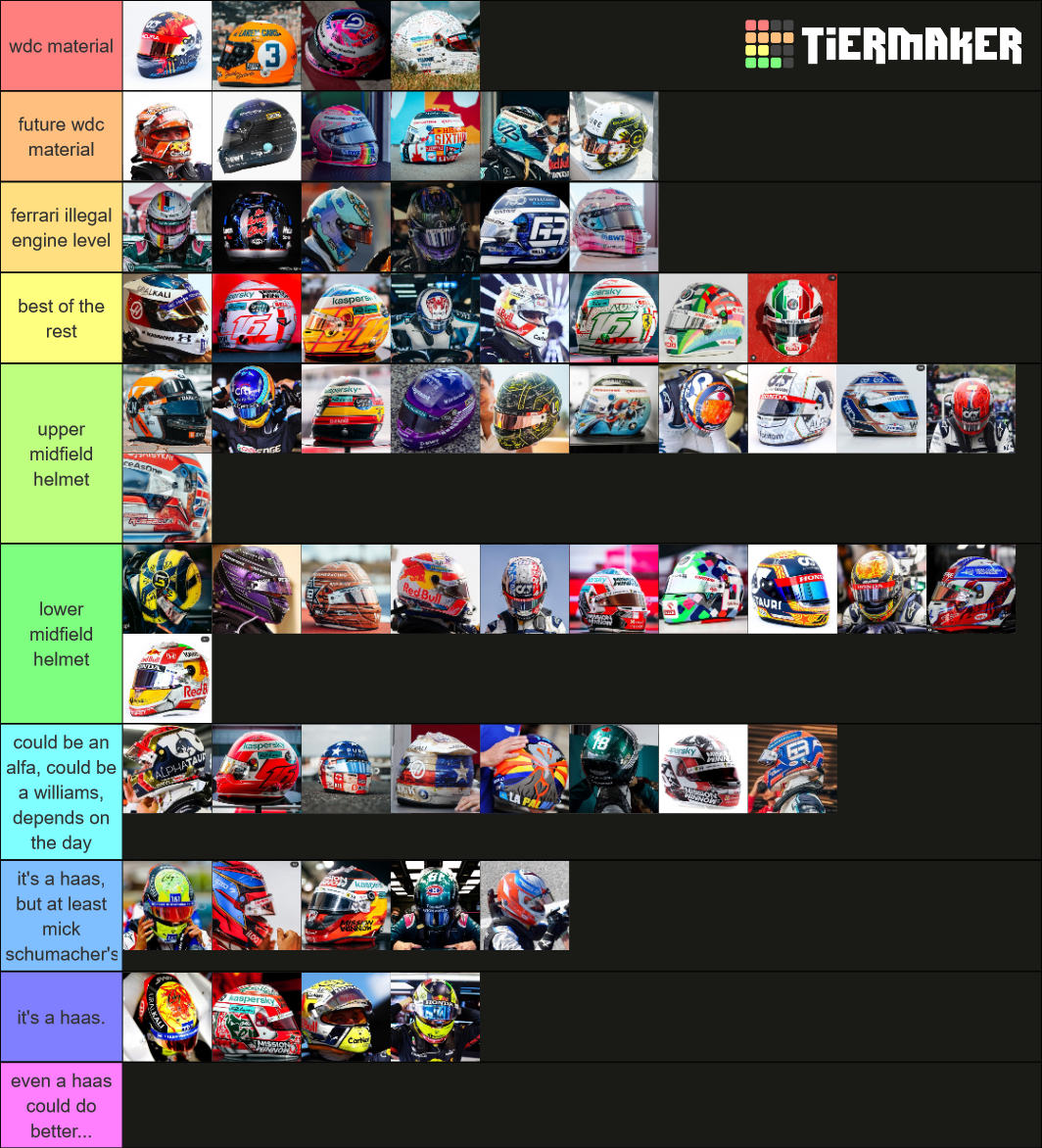 F1 Drivers Helmets 2021 Tier List Community Rankings TierMaker f1-drivers-helmets-2021-tier-list-community-rankings-tiermaker