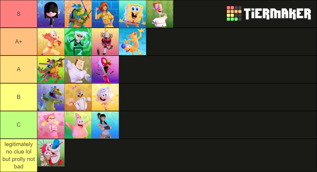 Nickelodeon All-Star Brawl Full Roster [ NASB ] (Updated) Tier List ...