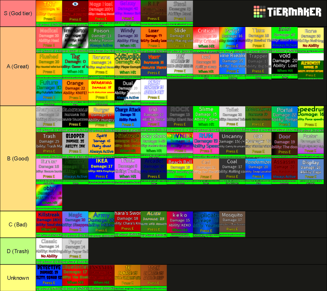 ROBLOX Sword Battles - Sword Tier List (Community Rankings) - TierMaker