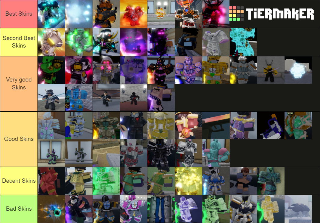 YBA Skin (NEW) Tier List (Community Rankings) - TierMaker