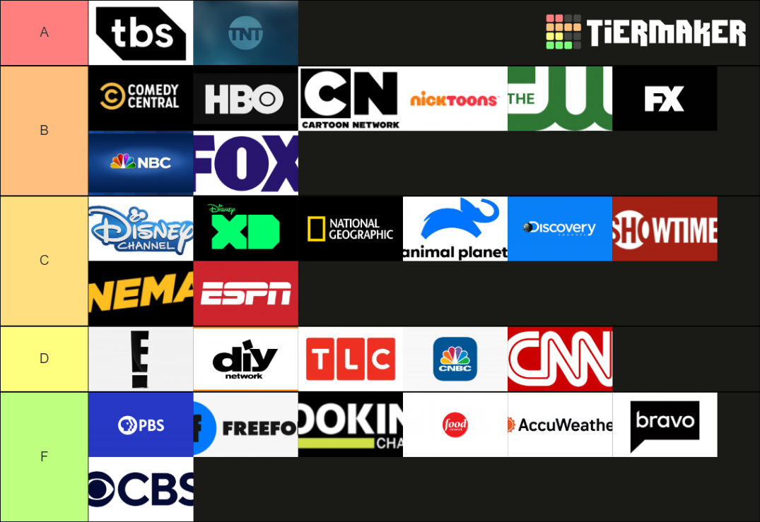 Cable Channels Tier List (Community Rankings) - TierMaker