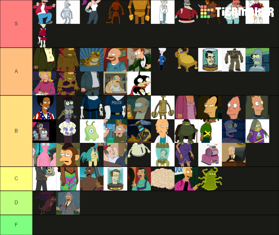 Futurama Character Tier List (Community Rankings) - TierMaker