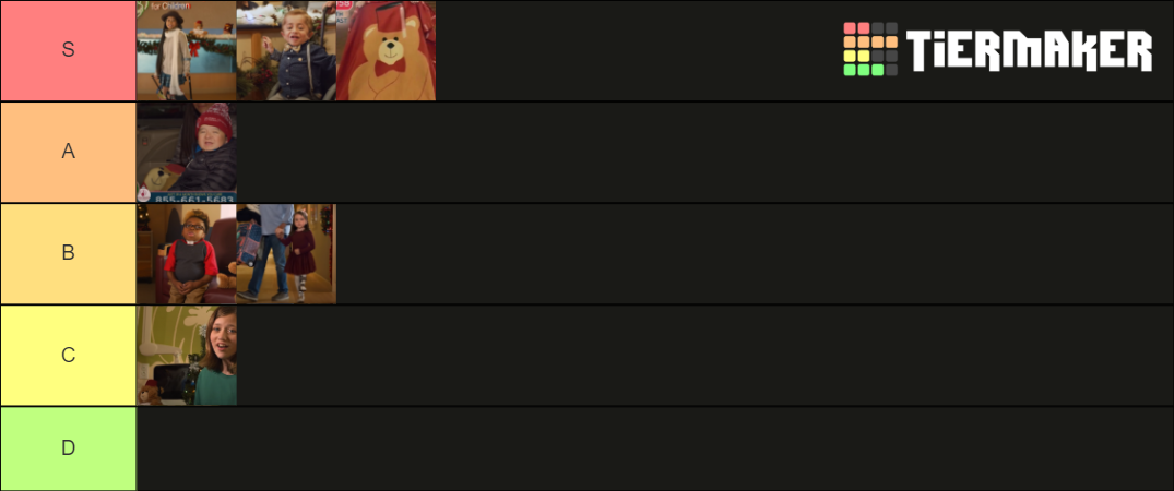 Shriners Kids Tier List (Community Rankings) - TierMaker