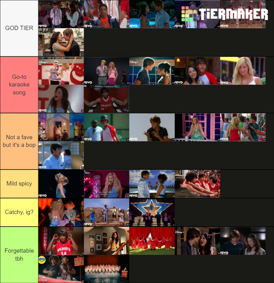 HSM 1-3 Songs Tier List (Community Rankings) - TierMaker