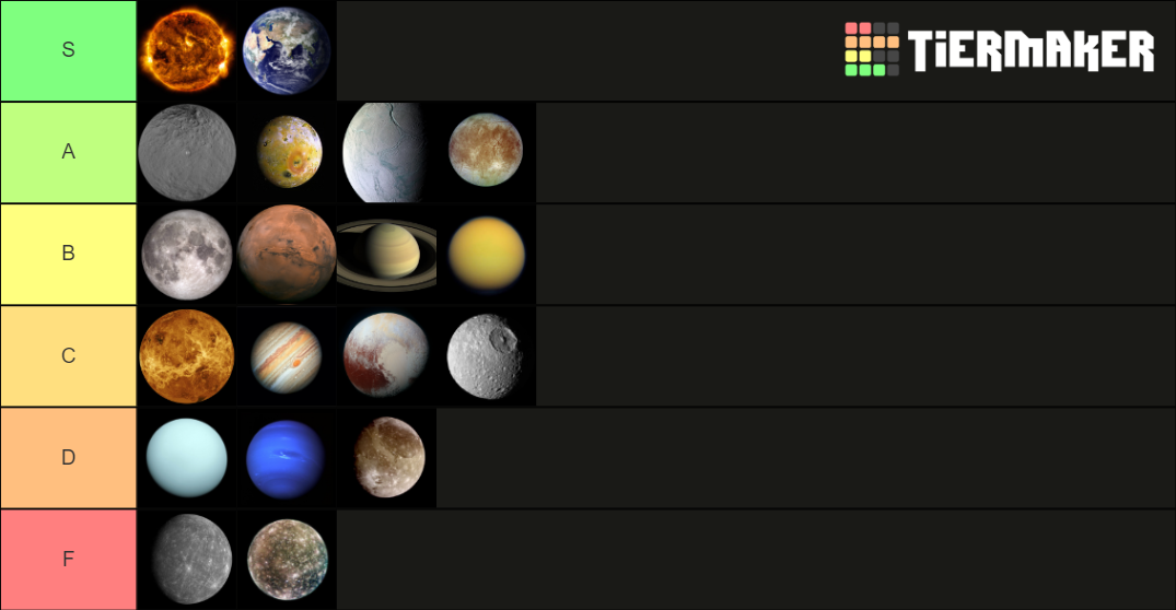 Solar System Tier List (Community Rankings) - TierMaker