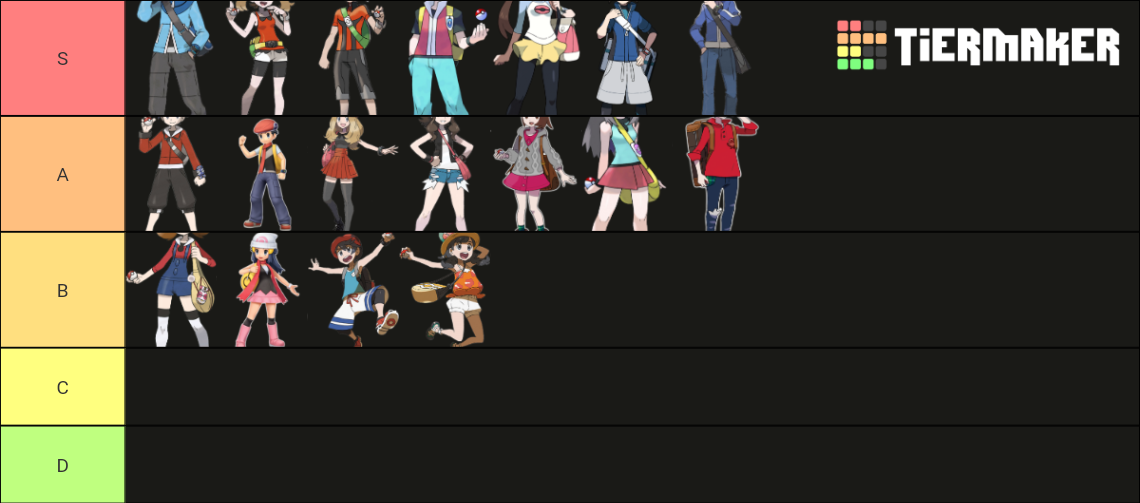 Pokemon Protagonist Tier List (Community Rankings) - TierMaker