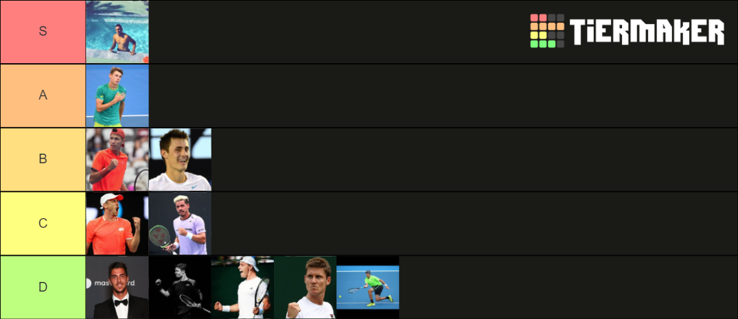 Australian Mens Tennis Players Tier List (Community Rankings) - TierMaker