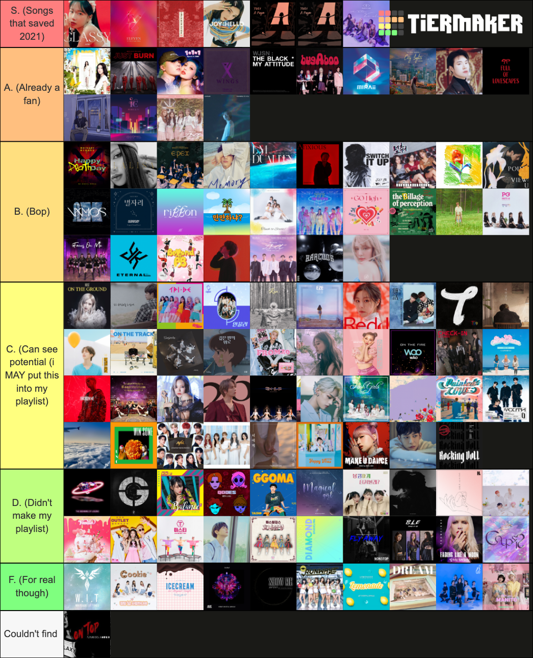 Kpop Debuts 2021 Tier List (Community Rankings) - TierMaker