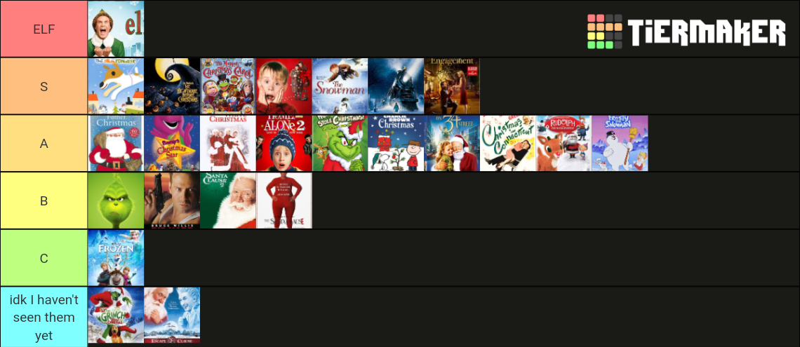Bbrians Christmas movie Tier List (Community Rankings) - TierMaker