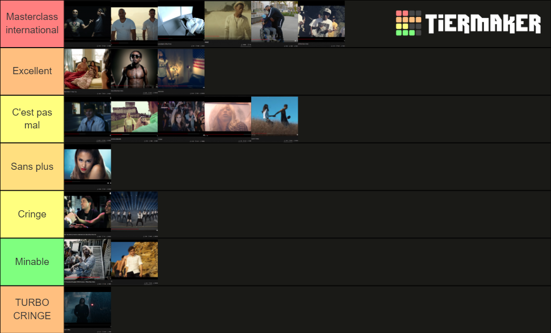 World wide clips Tier List (Community Rankings) - TierMaker