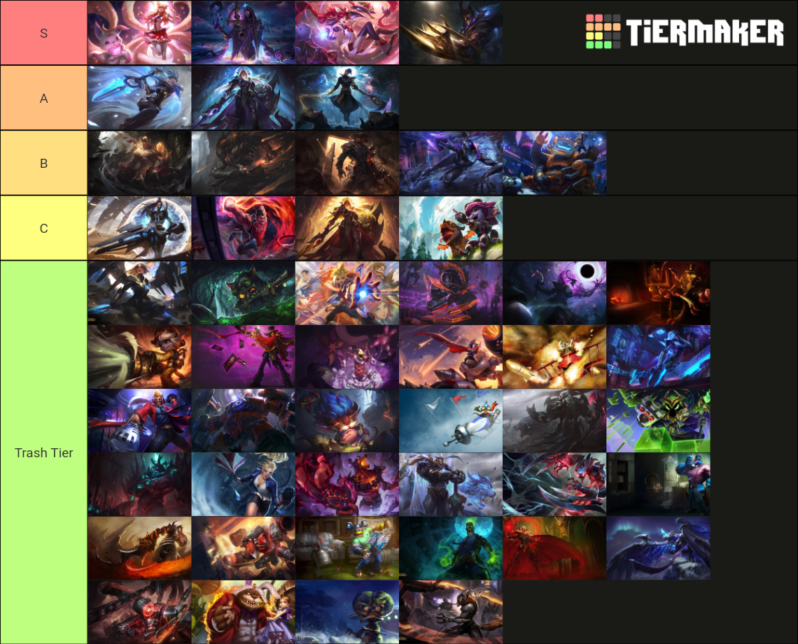 League of Legends Legendary Skins ! Tier List (Community Rankings) - TierMaker