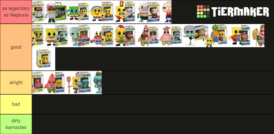 spongebob funko pop Tier List (Community Rankings) - TierMaker