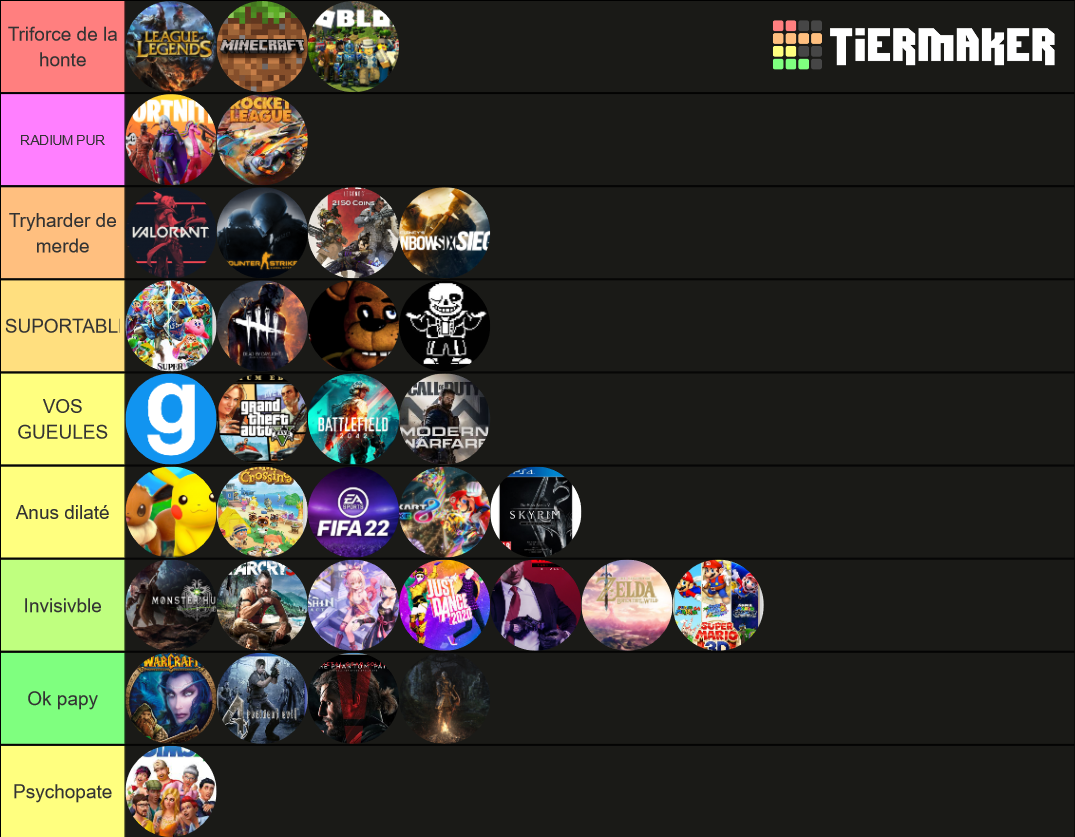 Worst Game COmmunity Tier List (Community Rankings) - TierMaker