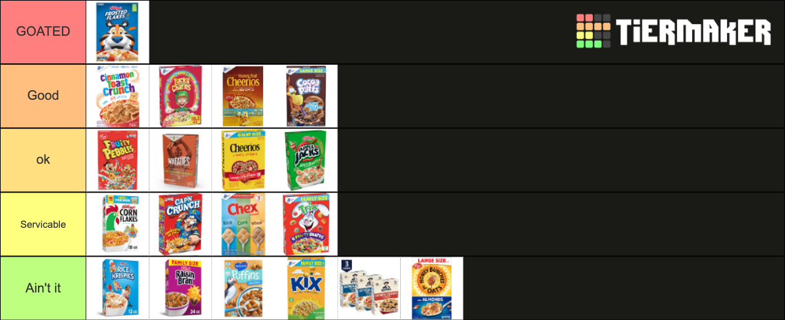 Best Cereals Tier List (Community Rankings) - TierMaker