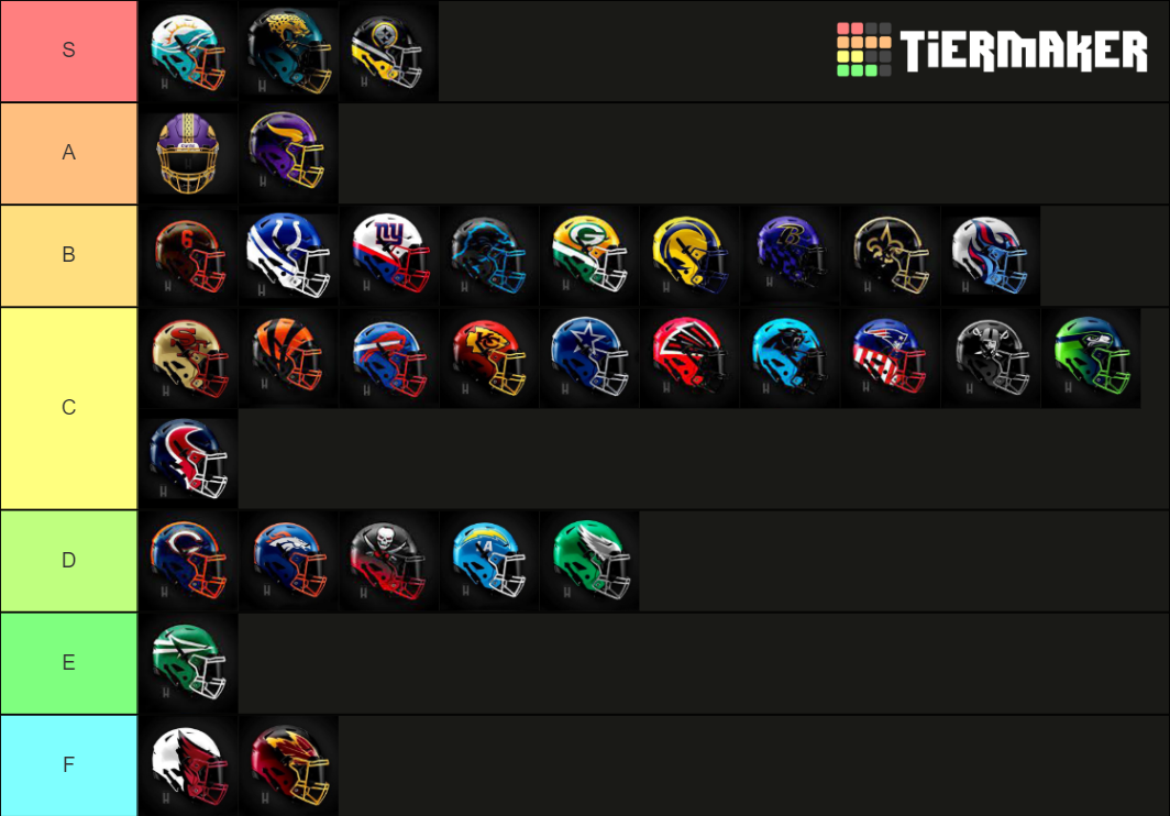 Alternate NFL Helmets Tier List (Community Rankings) - TierMaker