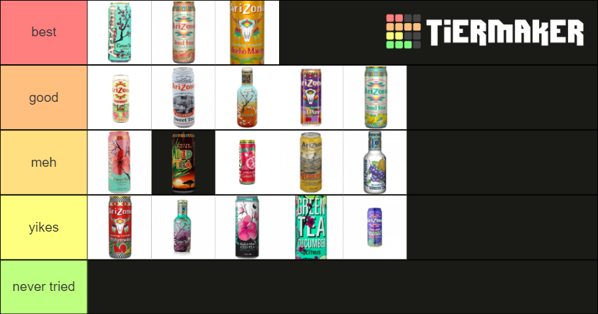 arizona iced tea flavours Tier List (Community Rankings) - TierMaker