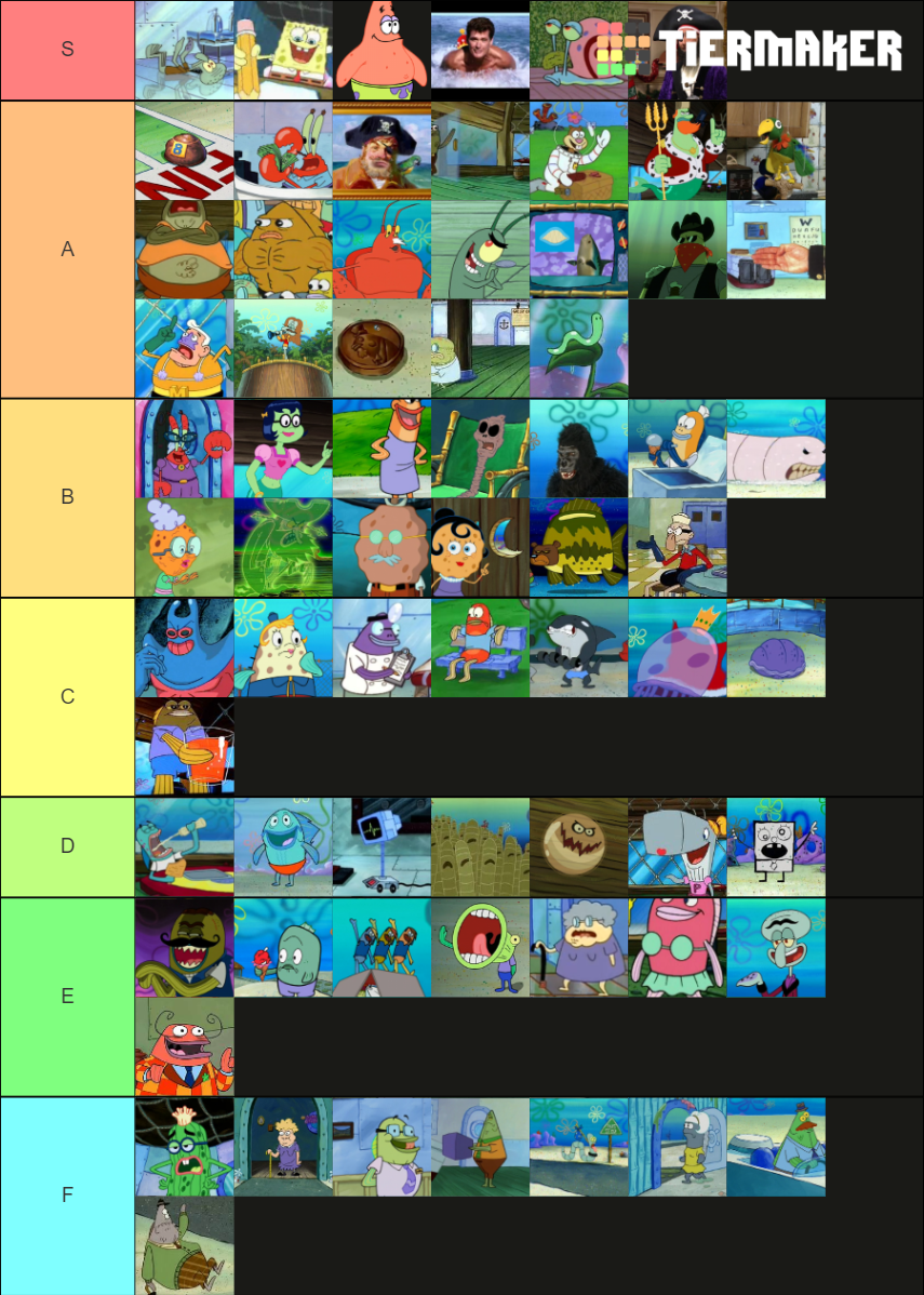 Ultimate Spongebob Character Tier List (Community Rankings) - TierMaker
