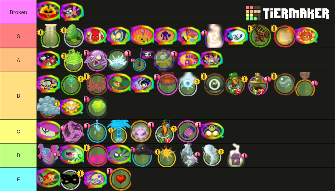 PvZ Heroes Superpower Tier List (Community Rankings) - TierMaker