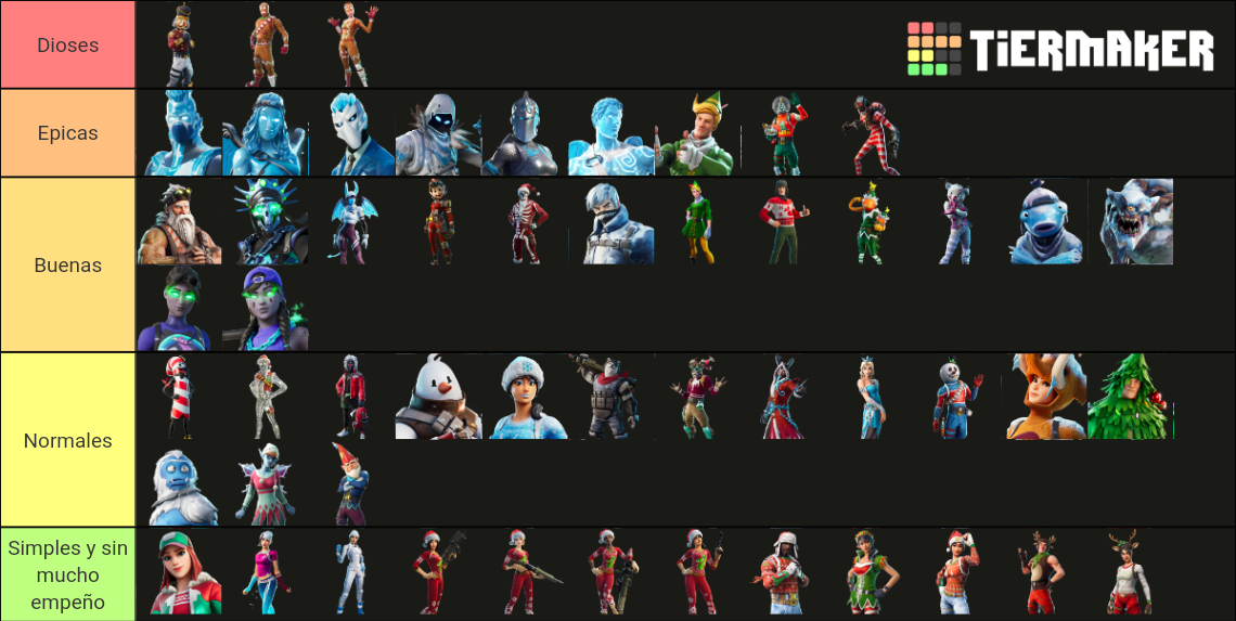 Skins Navidad Fortnite Tier List (Community Rankings) - TierMaker