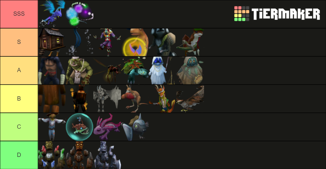 Runescape 3 Skill Pets Tier List (Community Rankings) - TierMaker