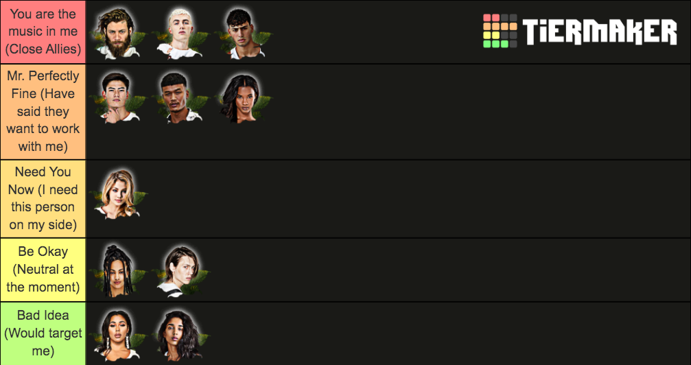 The Song Tier List (Community Rankings) - TierMaker