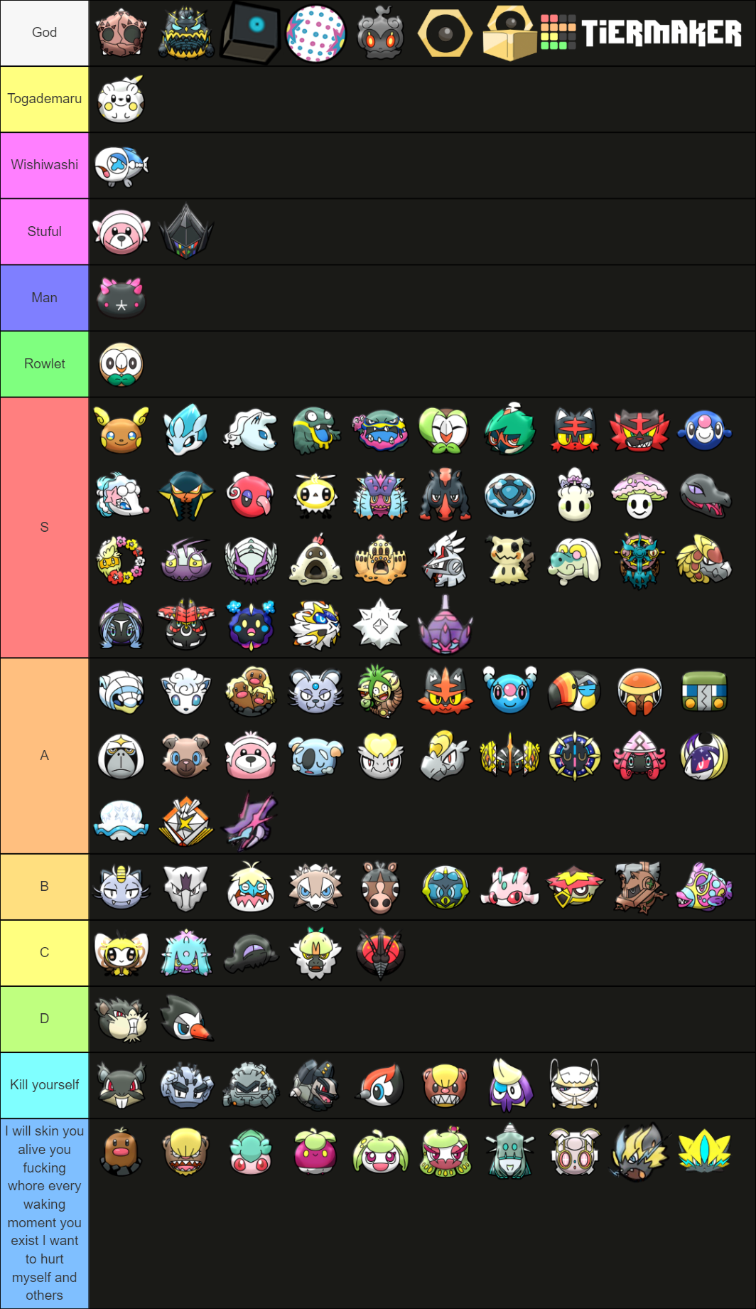 Gen 7 Pokemon (Icons) Tier List (Community Rankings) - TierMaker