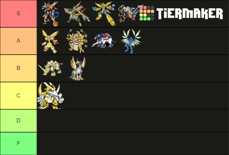 Golden Armor Digimon Tier List (Community Rankings) - TierMaker