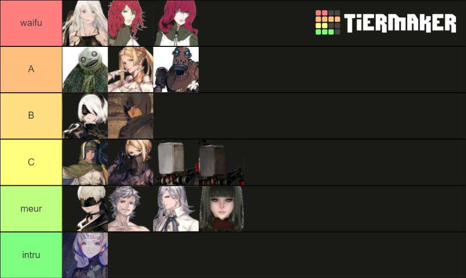 nier automata characters Tier List (Community Rankings) - TierMaker