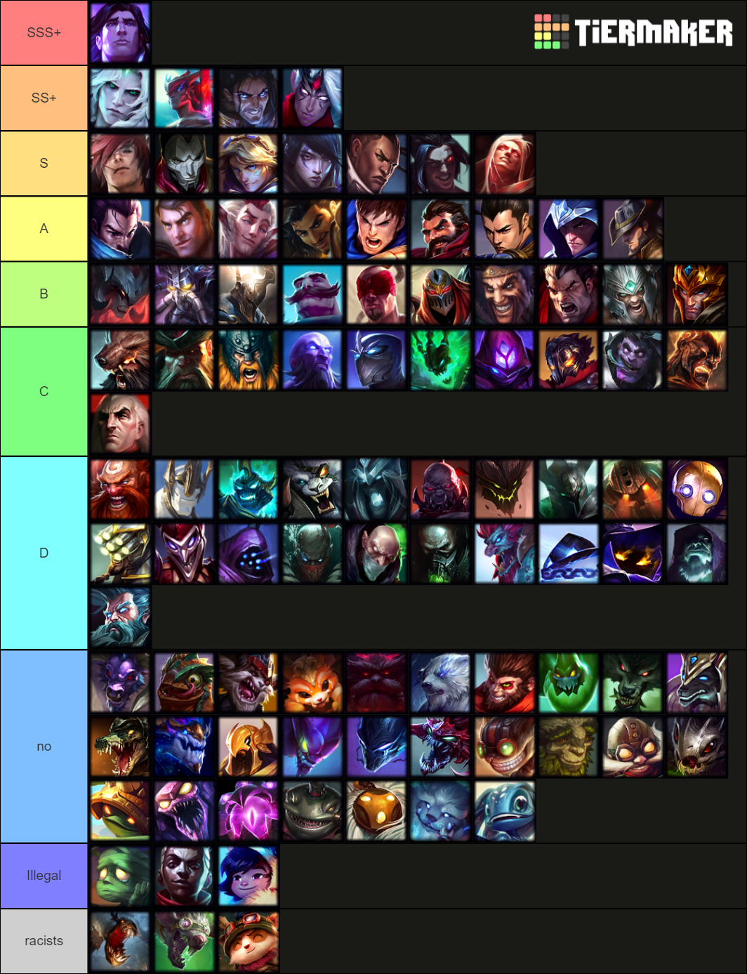 League of Legends Husbando Tier List (Community Rankings) - TierMaker