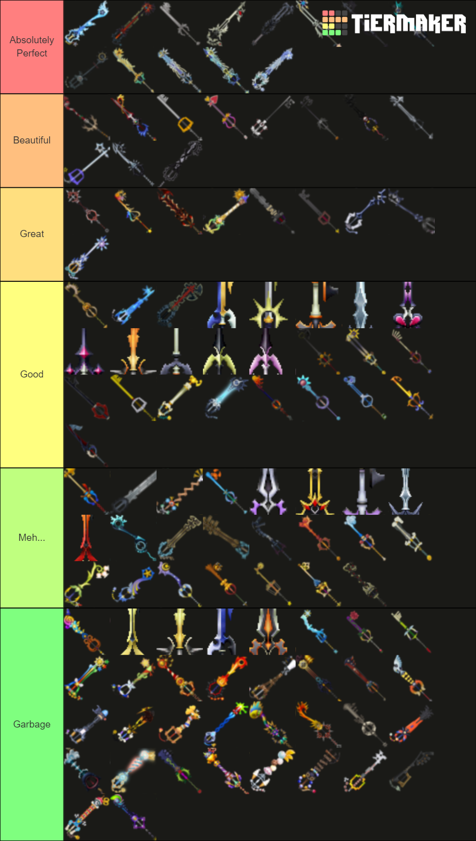 Complete Kingdom Hearts Keyblade Tier List (Community Rankings) - TierMaker