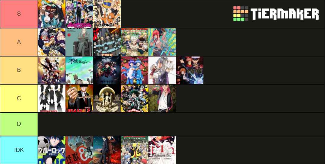 Shonen New gen Tier List (Community Rankings) - TierMaker