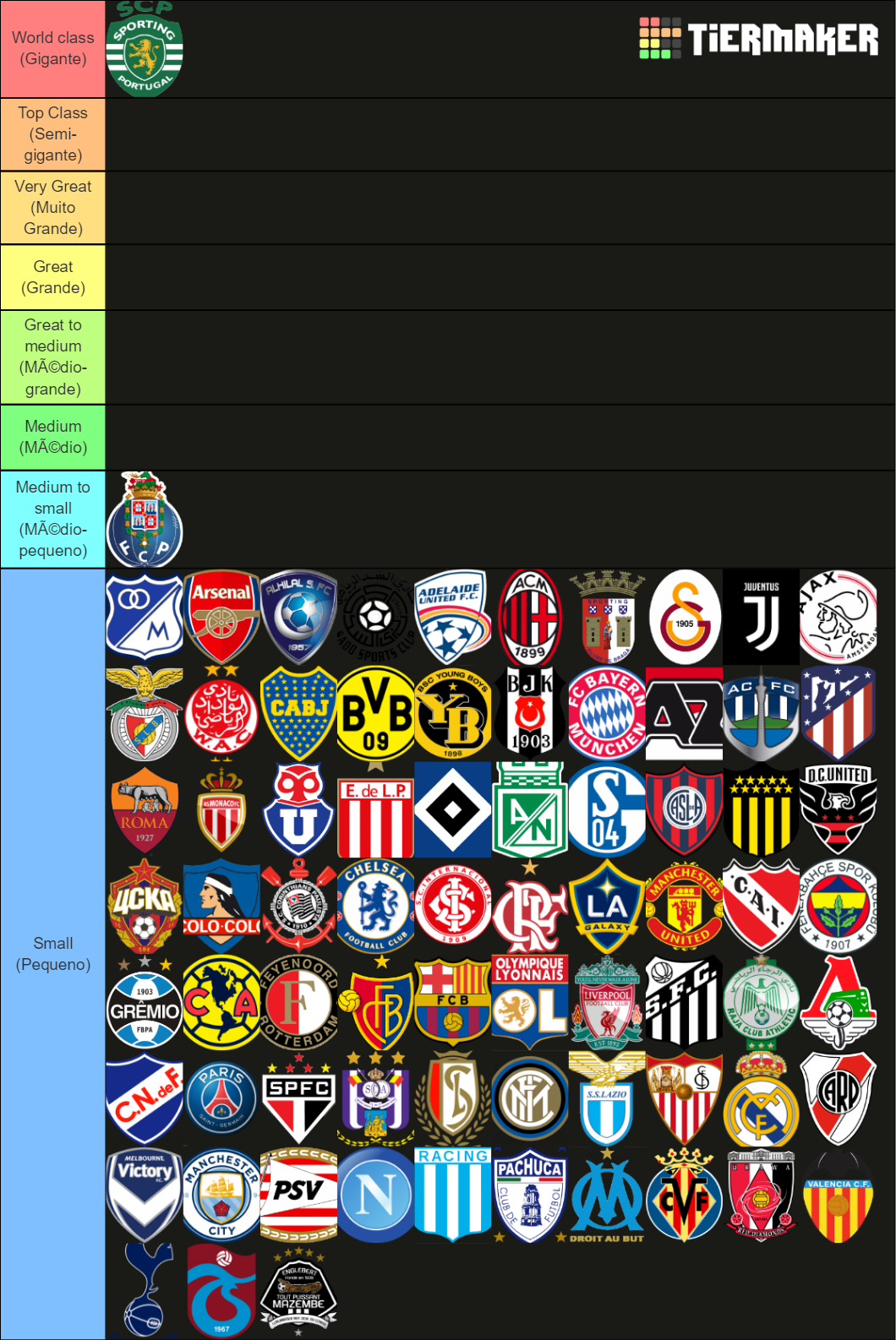 World Football/Soccer Teams (Times de Futebol do Mundo) Tier List ...
