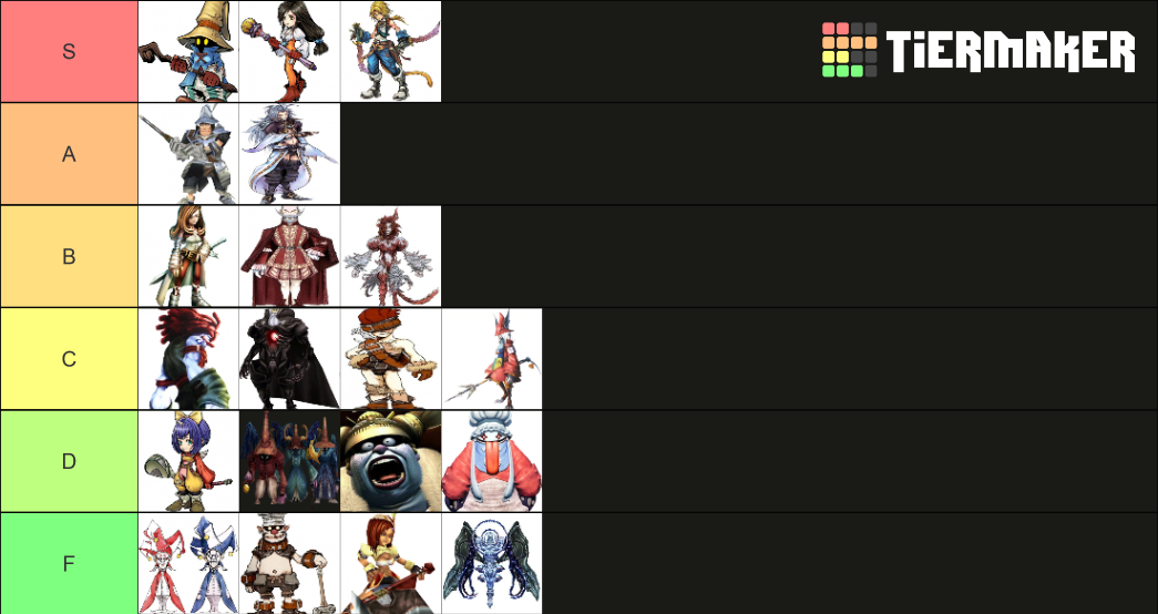FFIX characters Tier List (Community Rankings) - TierMaker