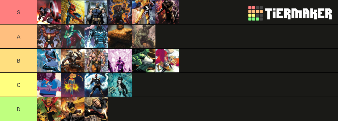 Strongest avengers comic characters Tier List (Community Rankings ...