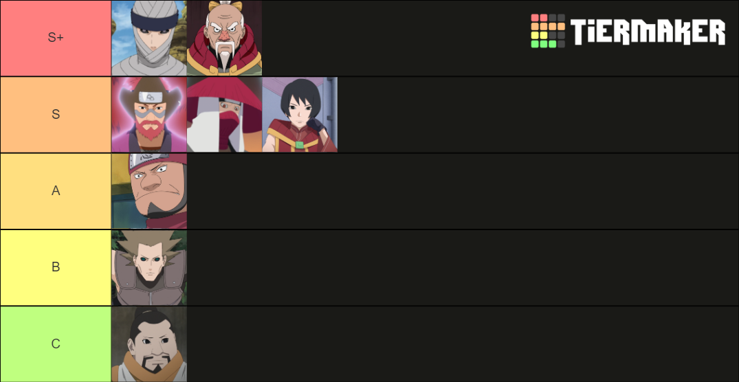 Strongest Hidden Stone Village Ninja Tier List (Community Rankings ... Strongest Hidden Stone Village Ninja Tier List (Community Rankings ...