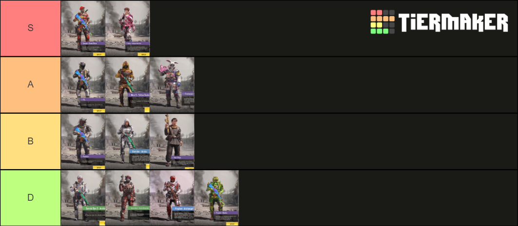 Codm S3 Tier List (Community Rankings) - TierMaker