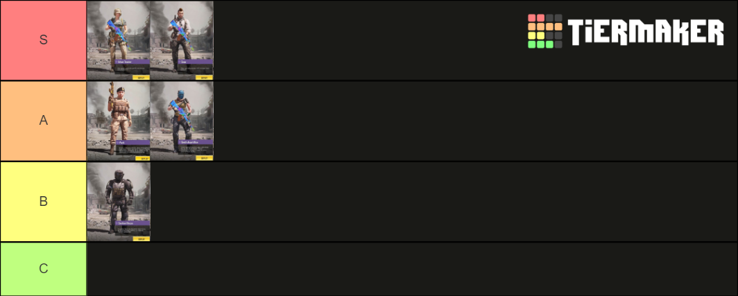 Codm S4 Tier List (Community Rankings) - TierMaker