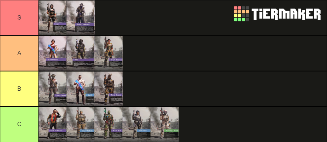 Codm S6 Tier List (Community Rankings) - TierMaker