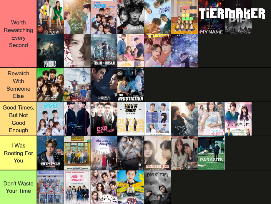Ranking Foreign Dramas Tier List (Community Rankings) - TierMaker