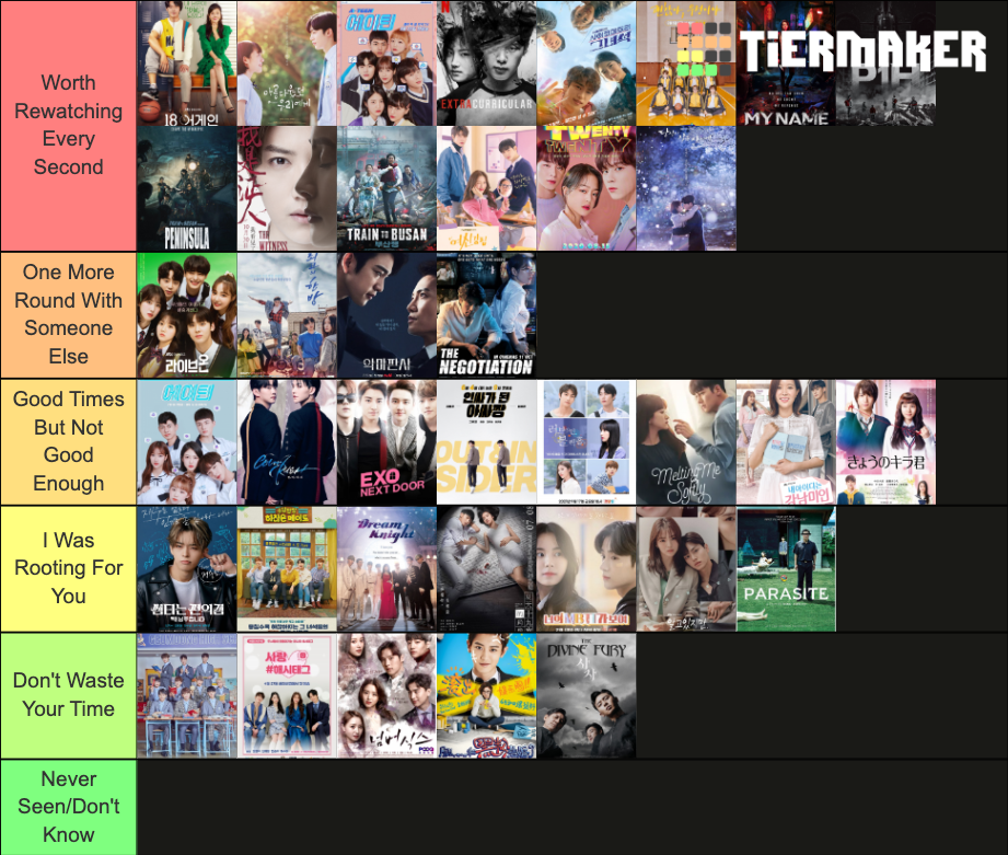 Ranking Foreign Dramas Tier List (Community Rankings) - TierMaker